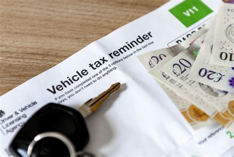 Car Tax Explained Check New Rules And Rates Which