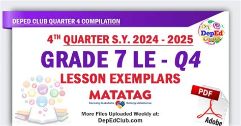 Grade 7 Quarter 4 Week 2 Lesson Exemplars Le And Learning Activity